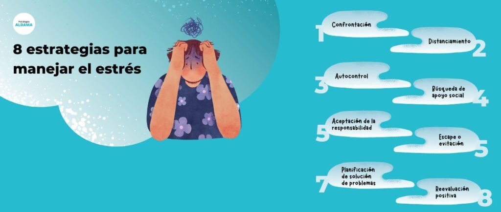 Manejo del estrés: Descubre cuáles son las mejores estrategias